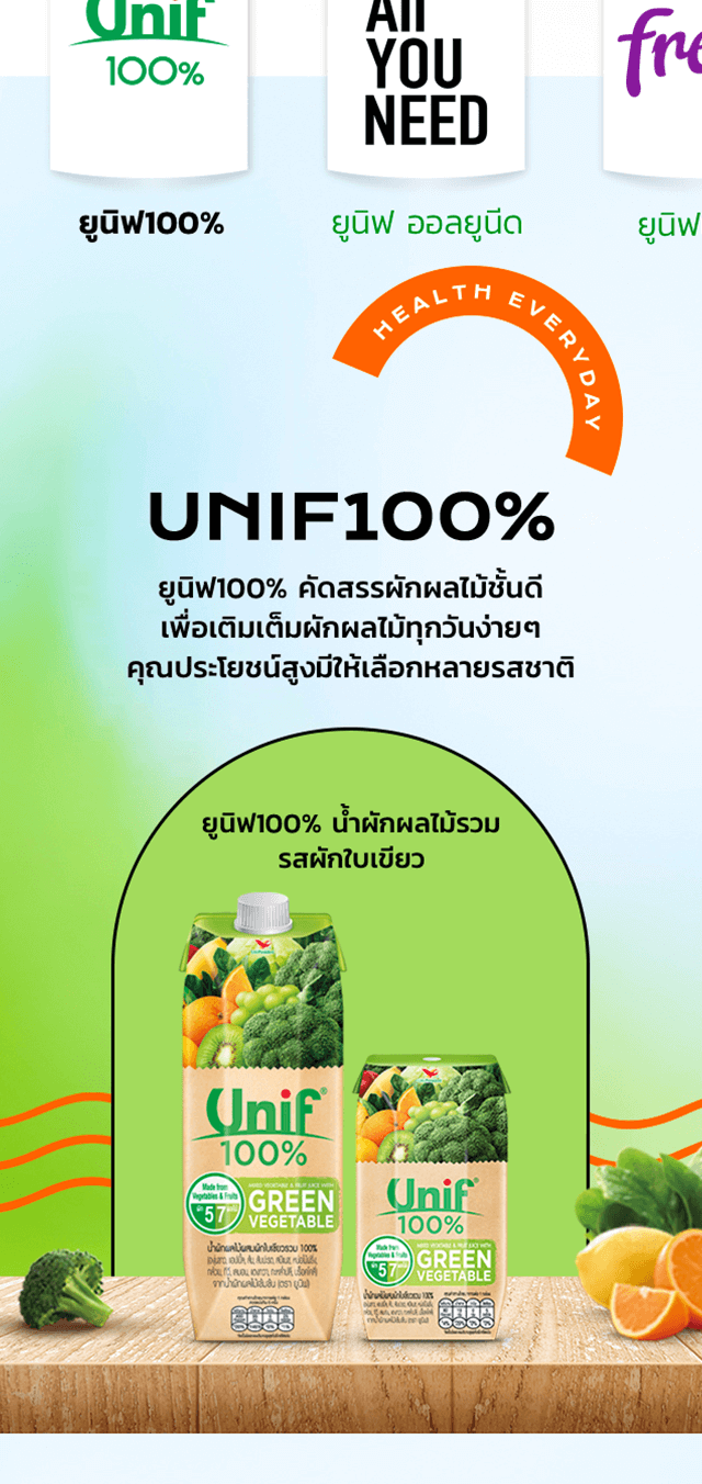 UNIF HEALTH WALLET - เติมแต้มต่อสุขภาพดี กับยูนิฟ