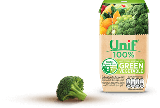 UNIF HEALTH WALLET - เติมแต้มต่อสุขภาพดี กับยูนิฟ